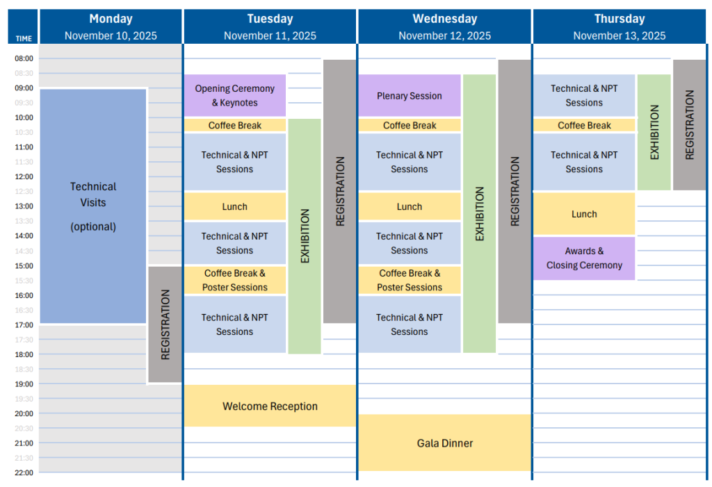 Program at-a-Glance - setcflorence