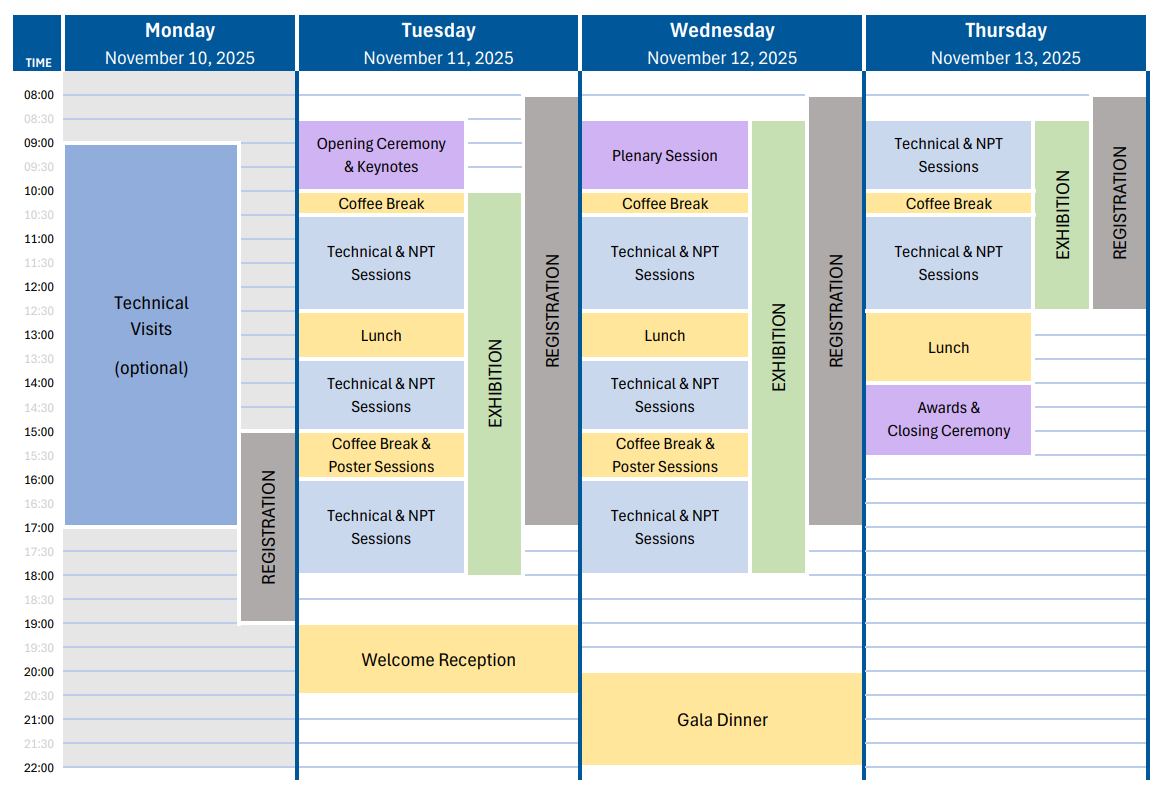 Program at-a-Glance - setcflorence