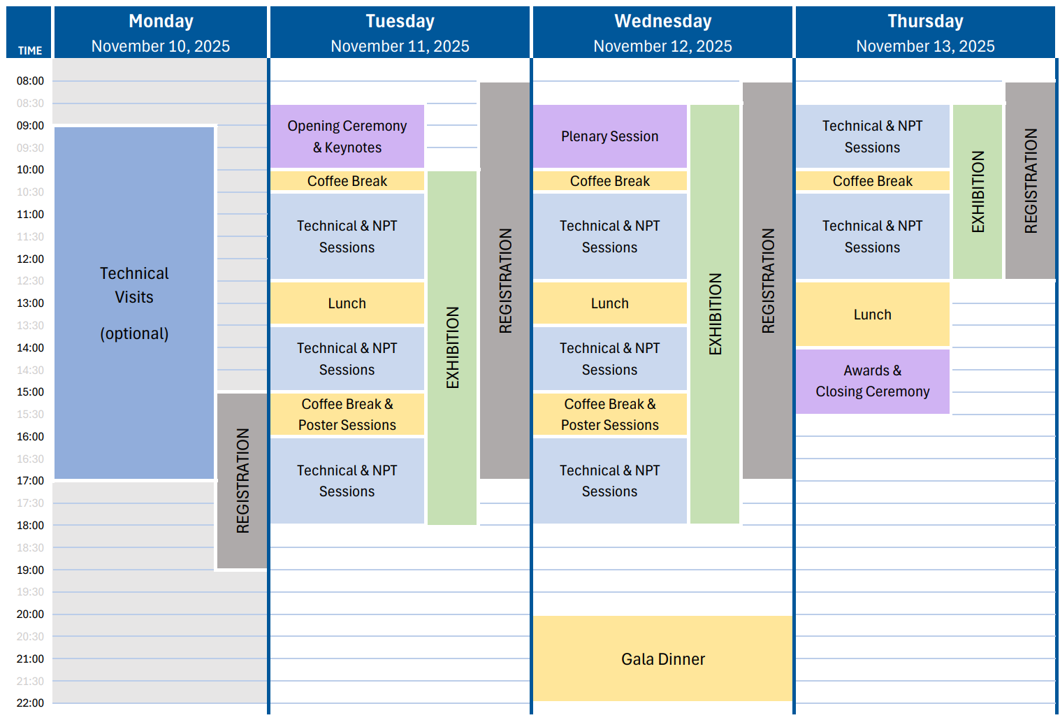 Program at-a-Glance - SETC Florence 2025